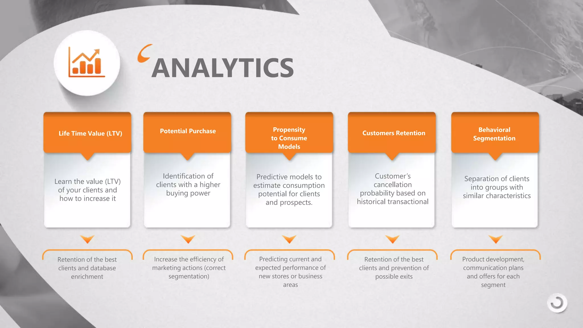 Institutional presentation (english version) | PPT