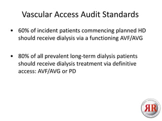 Oxford and Thames Valley Region KQuIP day 2018 Vascular Access Data ...