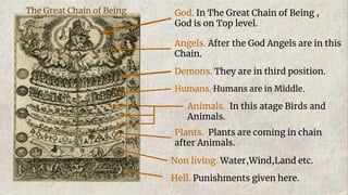 The Great Chain of Being | PPTX
