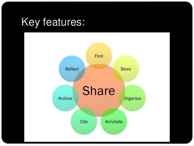 Knowledge Repository and Knowledge Management