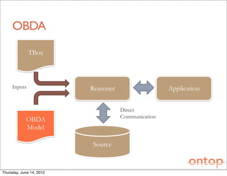 KR12 Semantic Index and TBox optimisation with respect to dependencies | PDF