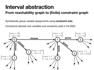 Strategy Synthesis for Data-Aware Dynamic Systems with Multiple Actors | PPT