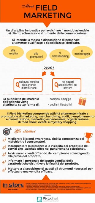 Field marketing | PDF | Marketing and Advertising | Business