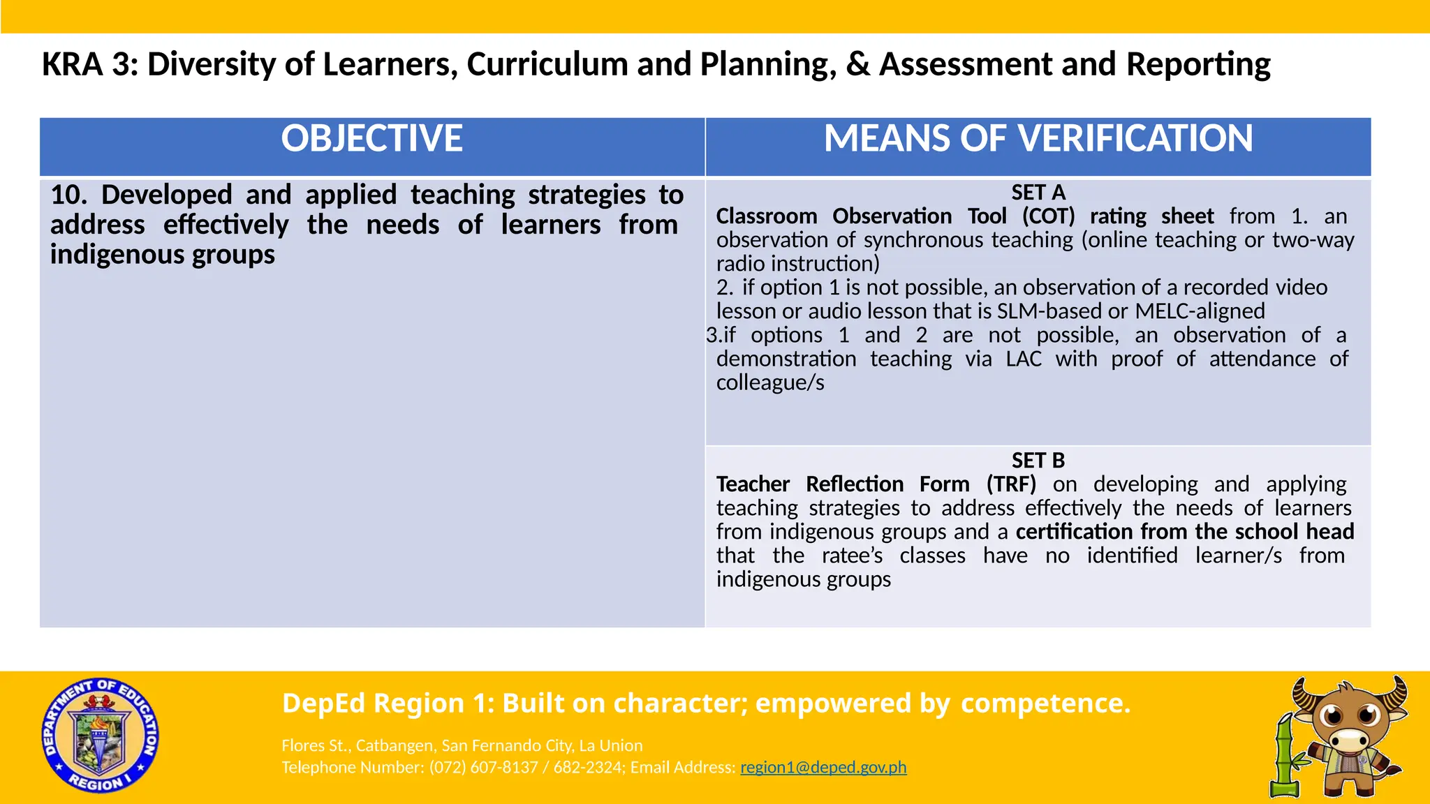 KRA-1-5.presentation.powerpoint.presentation | PPTX