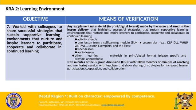 KRA-1-5.presentation.powerpoint.presentation | PPTX | Educational ...