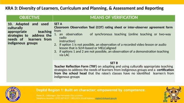 KRA-1-5.presentation.powerpoint.presentation | PPTX | Educational ...