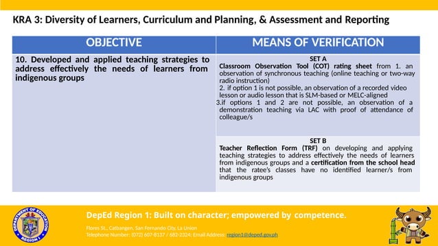 KRA-1-5.presentation.powerpoint.presentation | PPTX | Educational ...