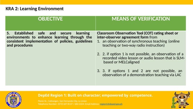 KRA-1-5.presentation.powerpoint.presentation | PPTX | Educational ...