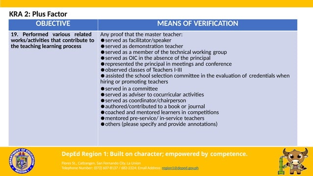 KRA-1-5.presentation.powerpoint.presentation | PPTX | Educational ...