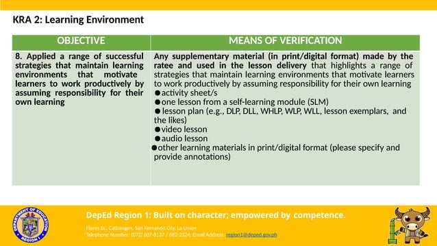KRA-1-5.presentation.powerpoint.presentation | PPTX | Educational ...