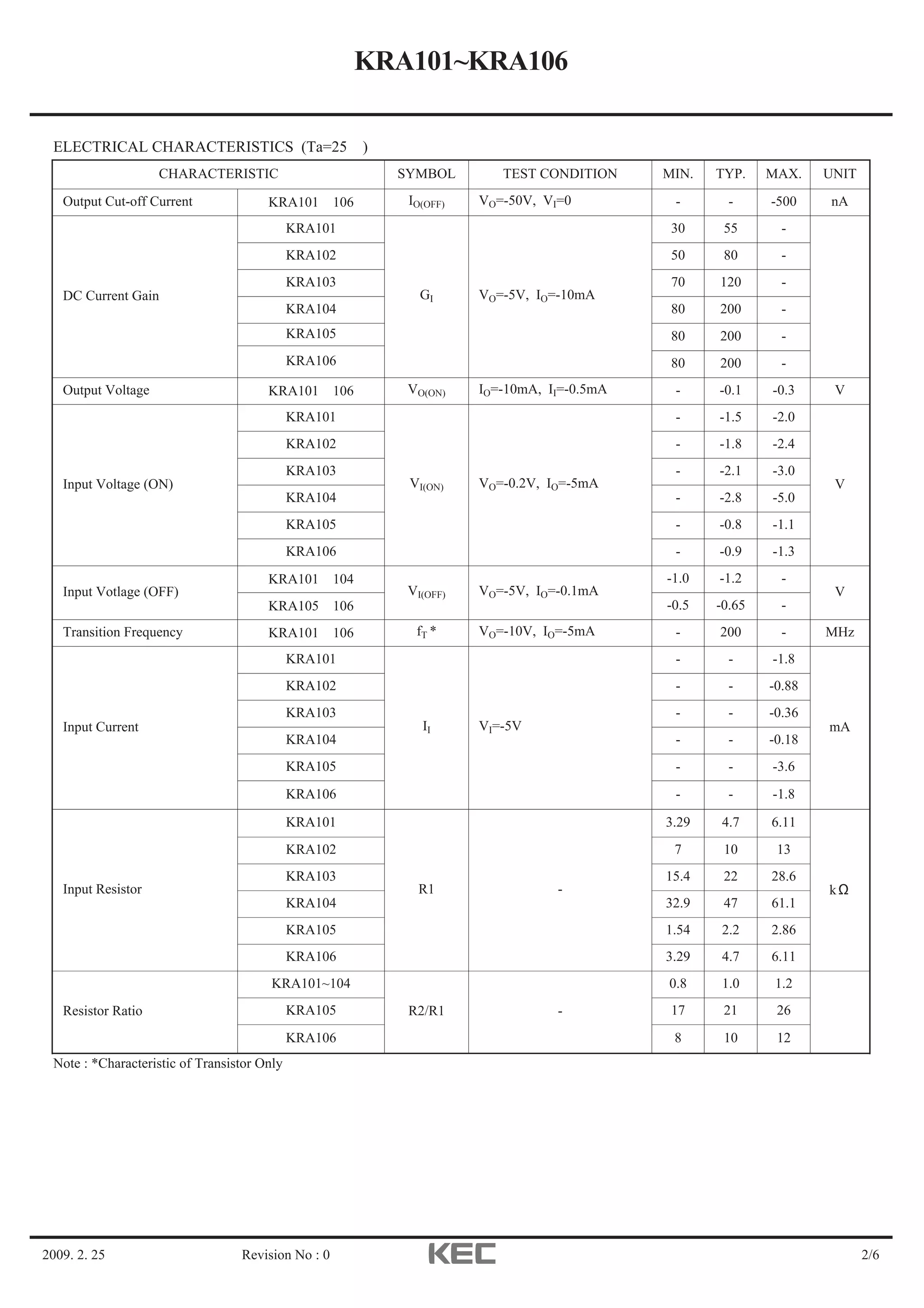 Original PNP Transistor KRA106 A106 106 TO-92 New | PDF