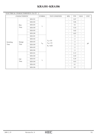Original PNP Transistor KRA106 A106 106 TO-92 New | PDF