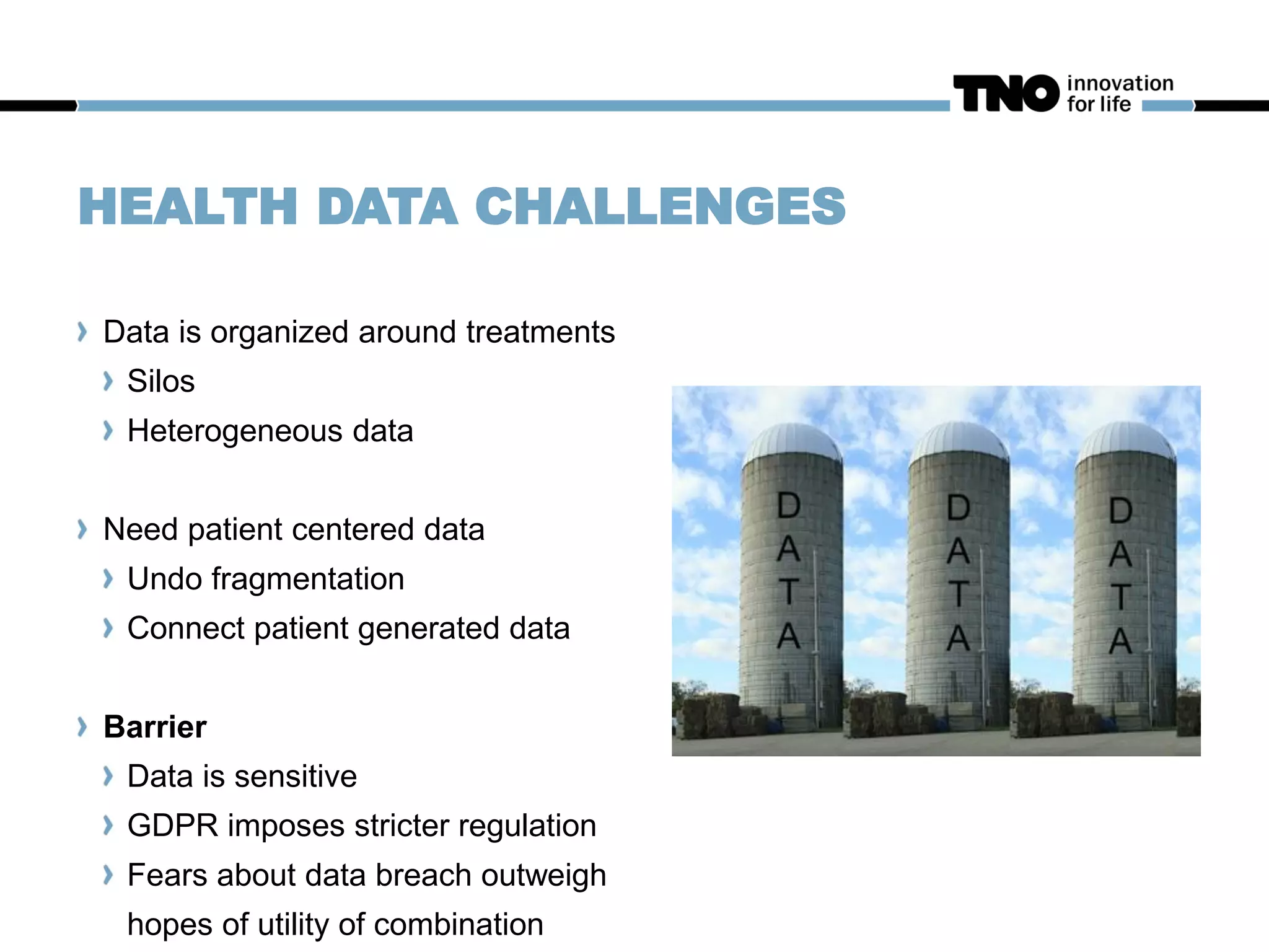 Enabling Analytics On Sensitive Medical Data With Secure Multiparty Computation Ppt