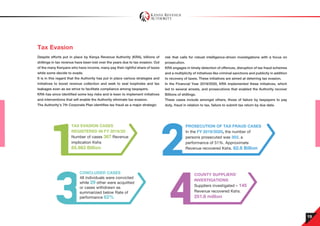 KRA Annual Revenue Performance Report 2019/2020 | PDF