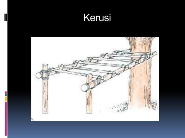 Kraf perkhemahan | PPTX