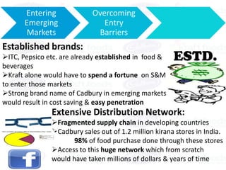 Kraft cadbury merger | PPTX