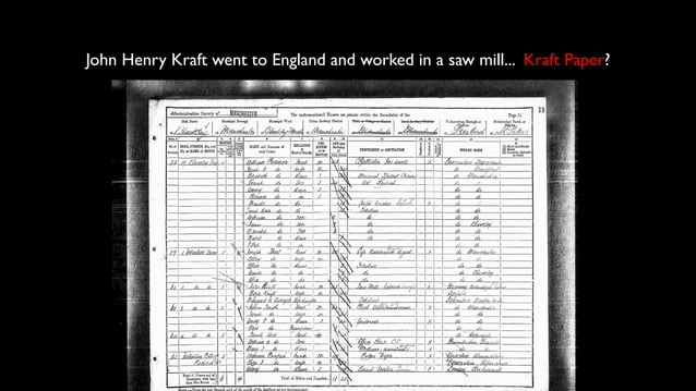 Kraft Family Tree | PPT