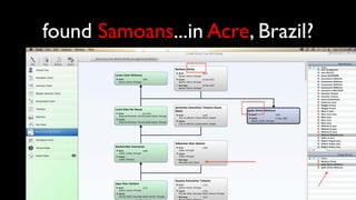 Kraft Family Tree | PDF
