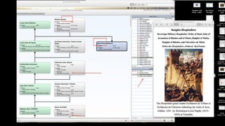 Kraft Family Tree | PDF