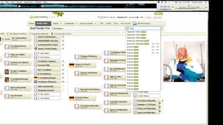 Kraft Family Tree | PDF