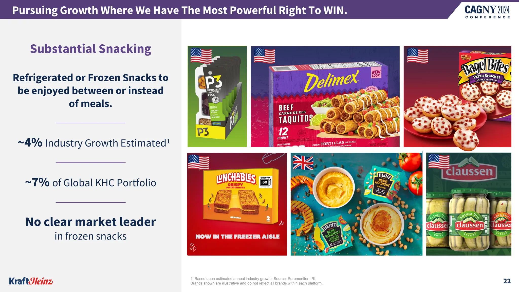 Kraft Heinz Presentation at the 2024 CAGNY.pdf