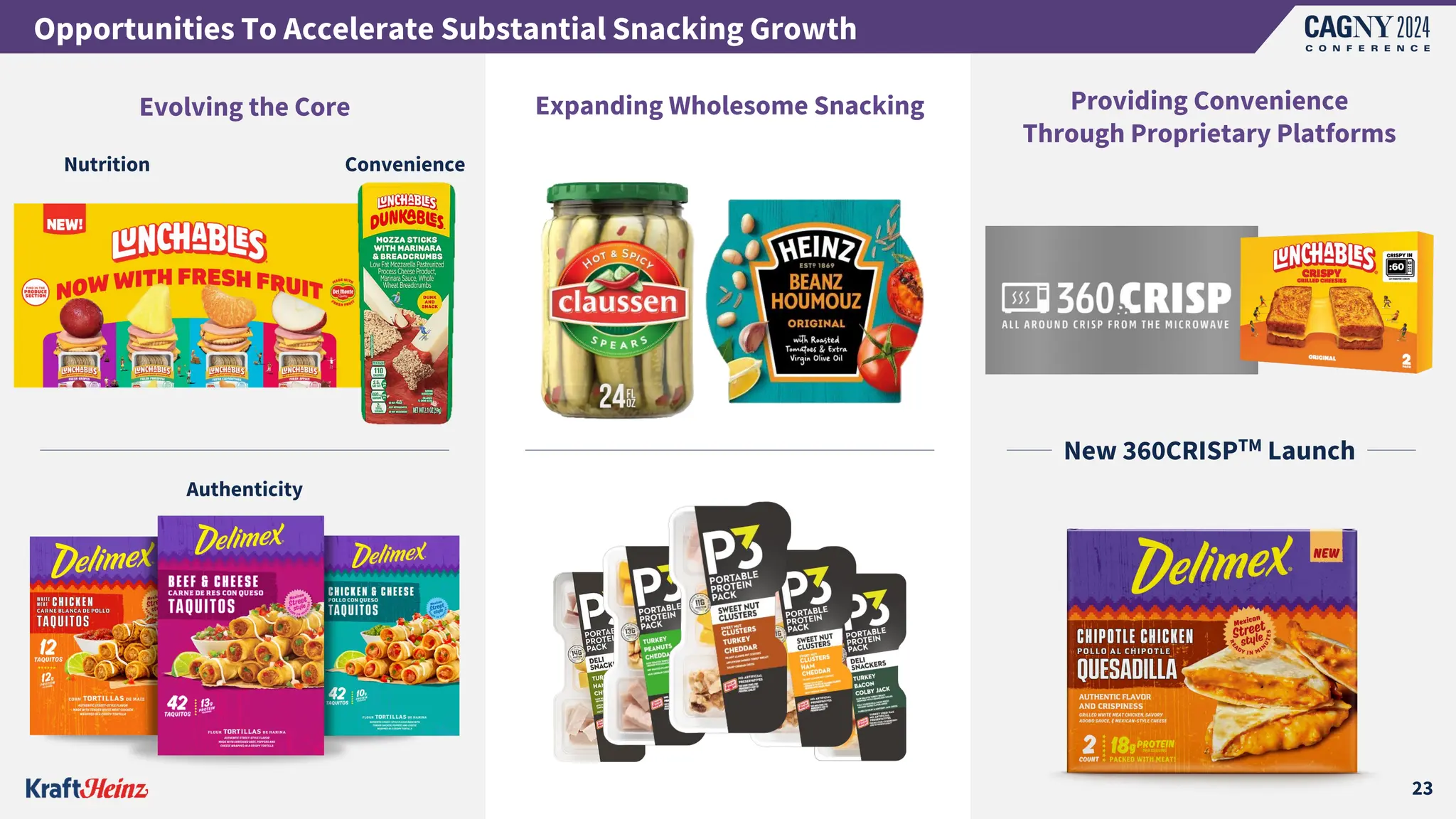 Kraft Heinz Presentation at the 2024 CAGNY.pdf