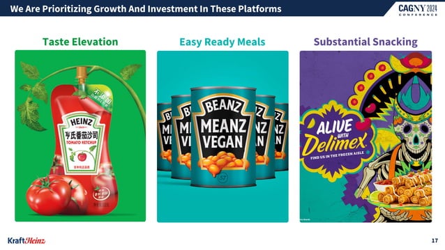 Kraft Heinz Presentation at the 2024 CAGNY.pdf | Business Accounting & Finance | Business