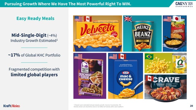 Kraft Heinz Presentation at the 2024 CAGNY.pdf | Business Accounting & Finance | Business