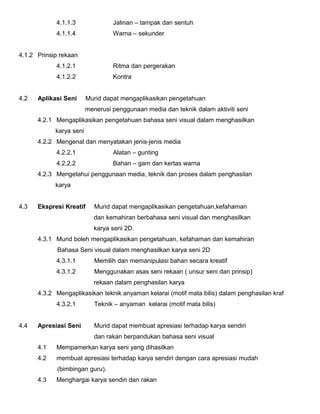 Kraf tradisional | DOC