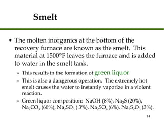 kraft recovery revised for students.ppt
