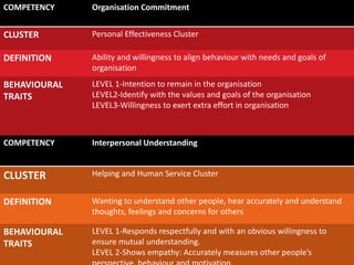 Krafts food competency assignment_1 | PPT