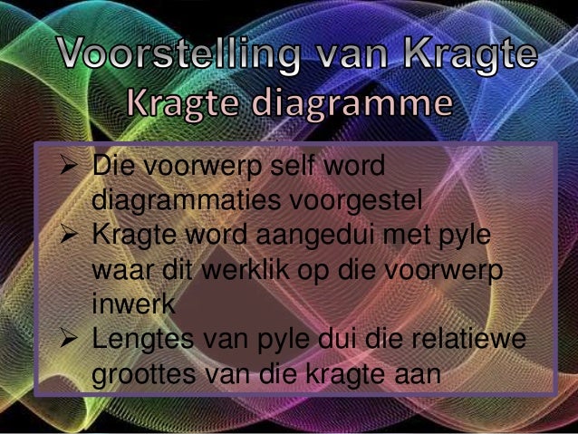 Kragte 11 a