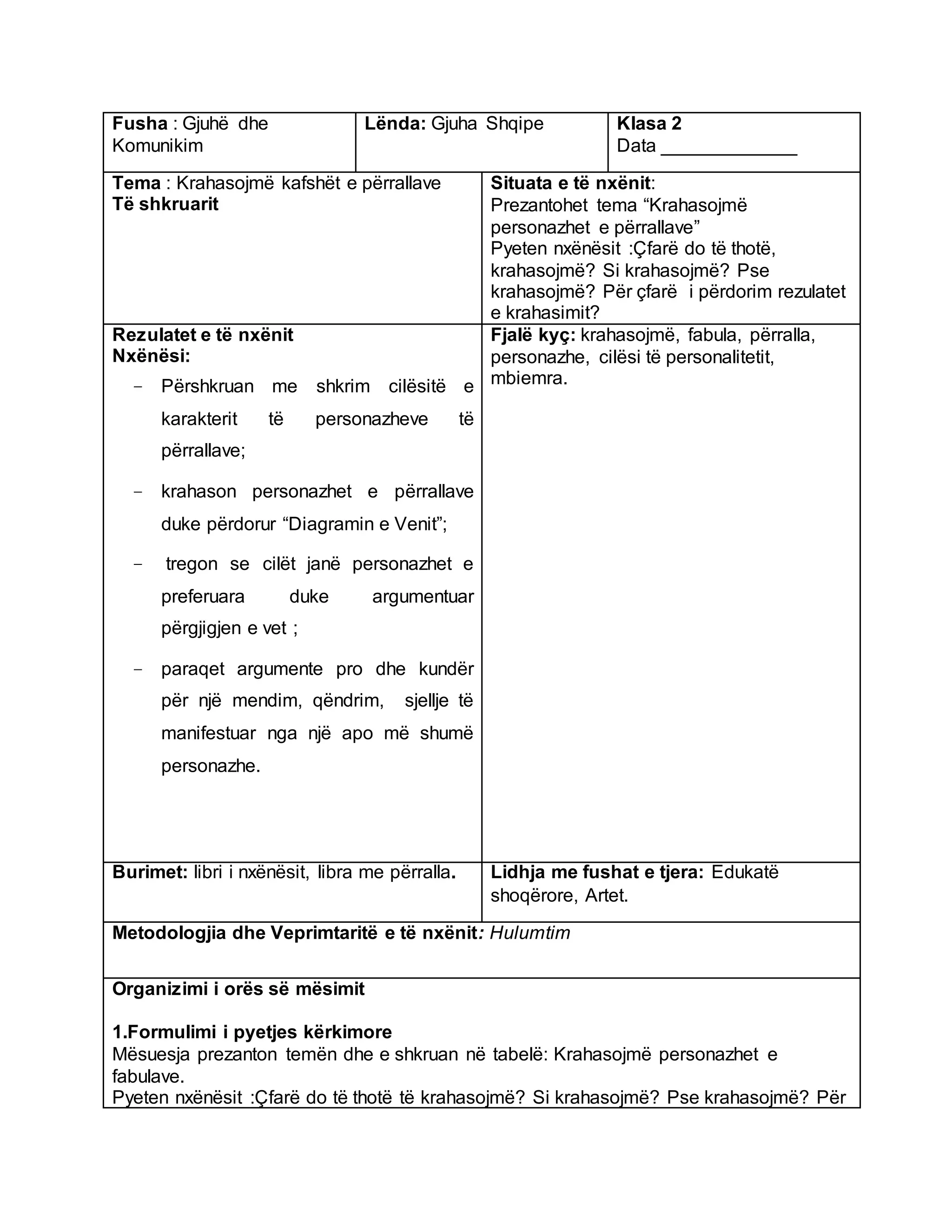 Planifikim mesimi ne Gjuhe shqipe 2, bazuar ne kompetenca "Krahasojme ...