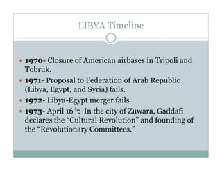 LIbya and the Arab Spring | PDF