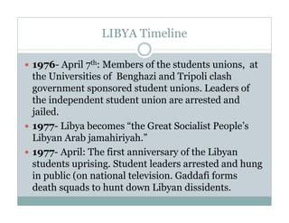 LIbya and the Arab Spring | PDF