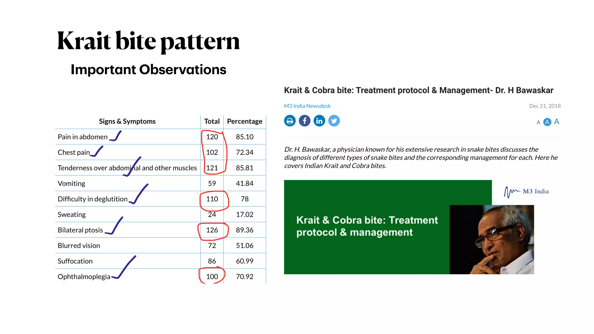 Krait : Envenomation | PDF