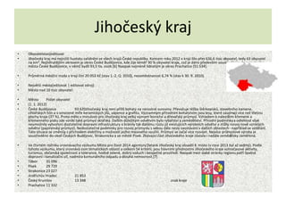 Kraje české republiky vytvořil josef popovič | PPT