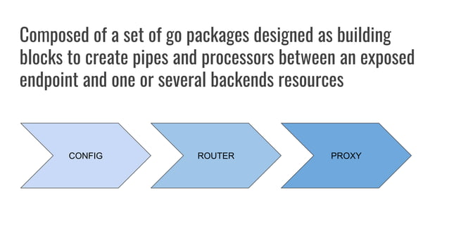 KrakenD API Gateway | PPT