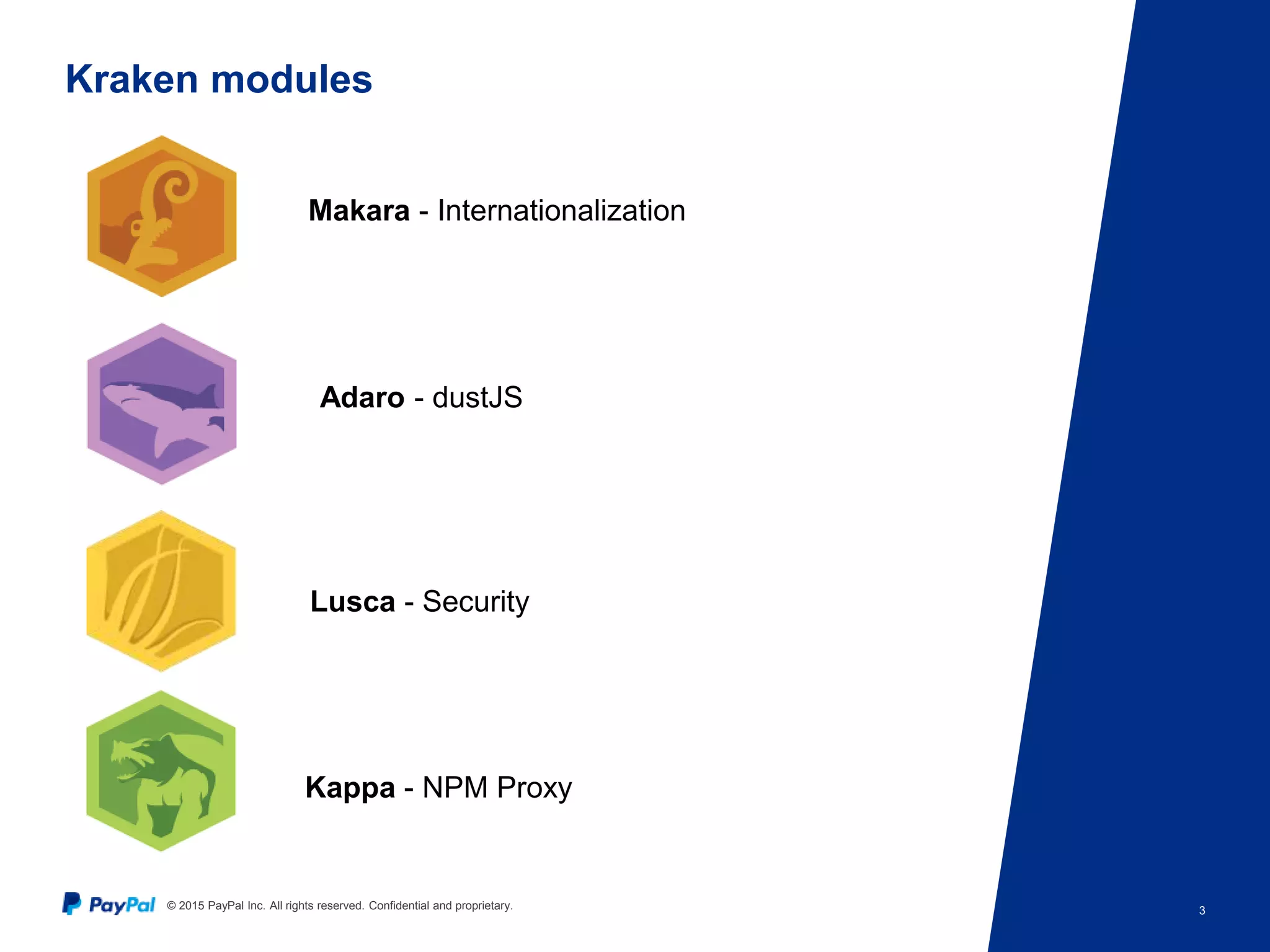 Kraken.js Lab Primer | PPT