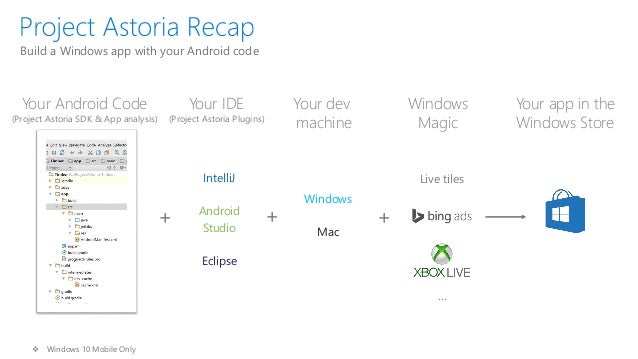How To Import Xcode Project Into Visual Studio For Mac