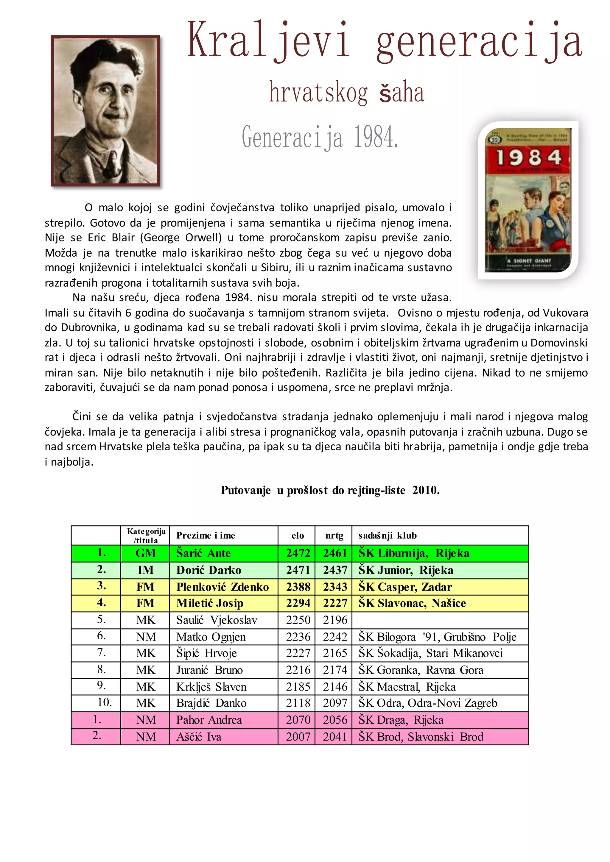 Kraljevi generacija hrvatskog šaha 1984. | DOCX