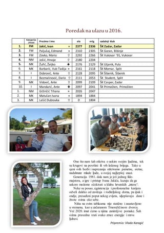 Kraljevi generacija hrvatskog šaha - 1981. | DOCX