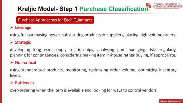 Kraljic Purchase Portfolio Matrix- Materials Management | PDF ...