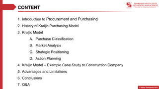 Kraljic Purchase Portfolio Matrix- Materials Management | PDF