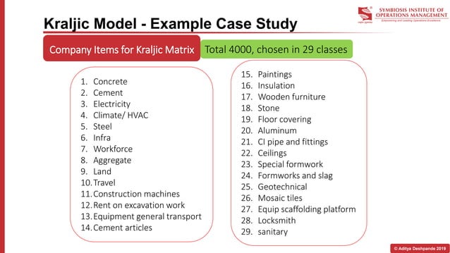 Kraljic Purchase Portfolio Matrix- Materials Management | PDF ...