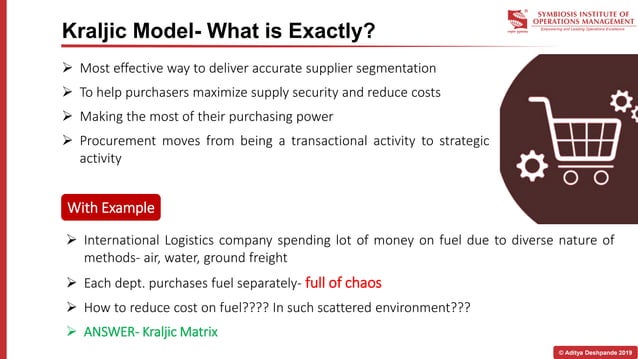 Kraljic Purchase Portfolio Matrix- Materials Management | PDF ...