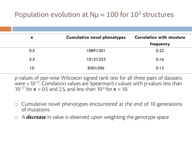 Revisiting robustness and evolvability: evolution on weighted genotype networks | PPT