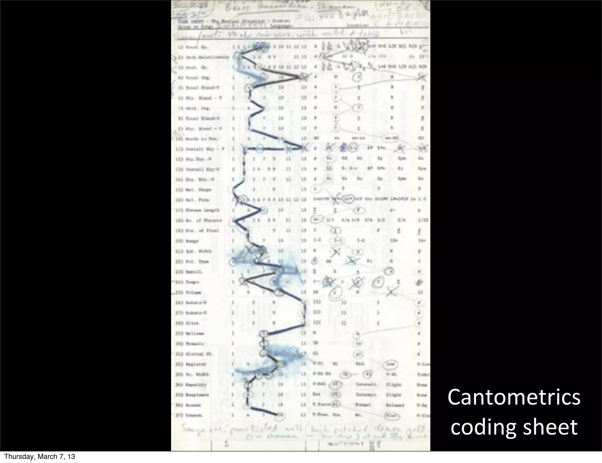 Kramer lomax smith proto digital slides | PDF