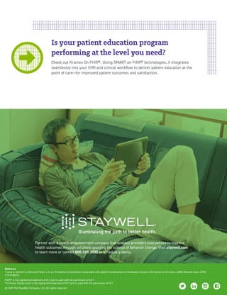 Patient education checklist | PDF