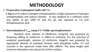 Preparation and Evaluation of Metformin Transdermal Patches | PPTX